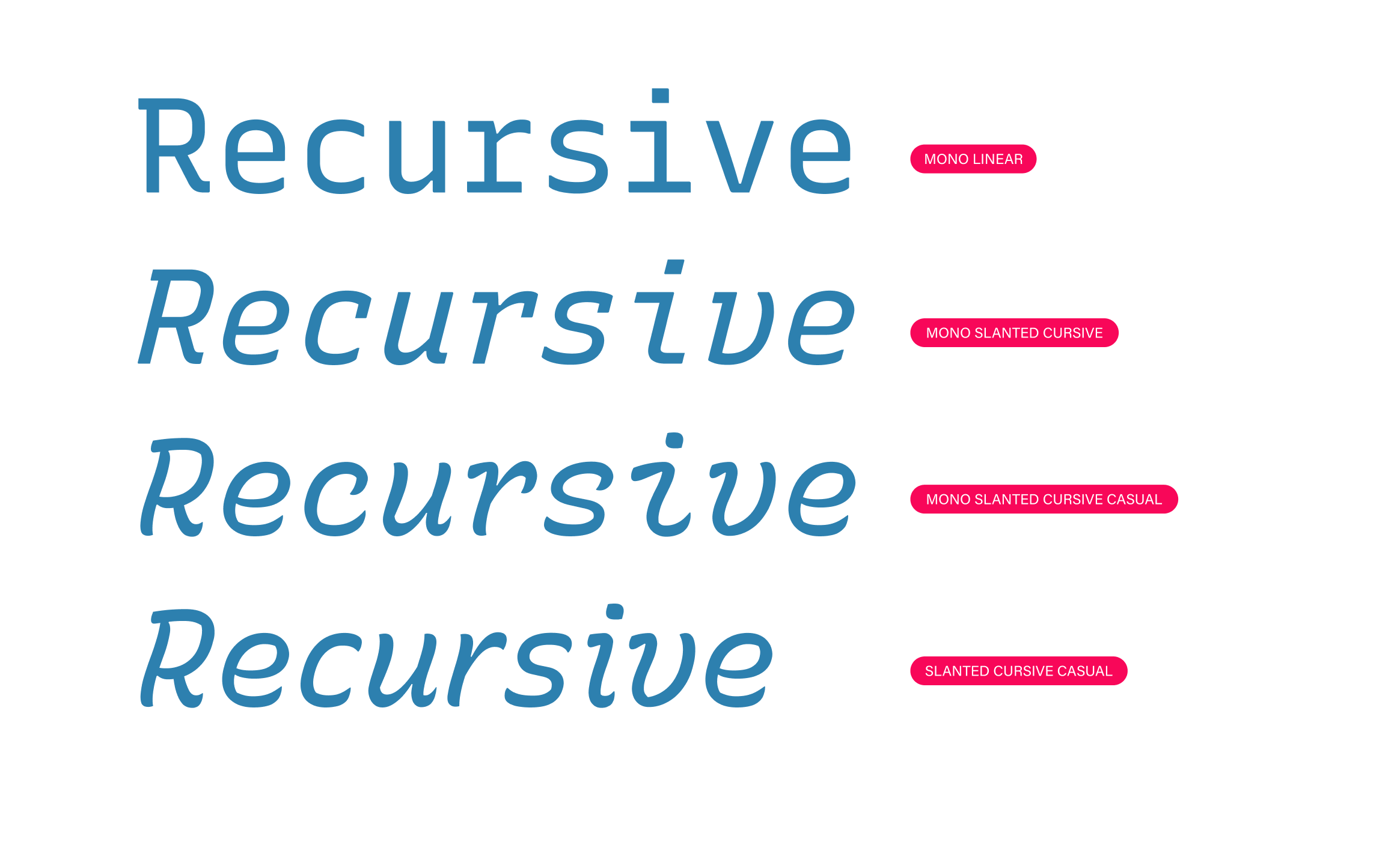 An Analysis Of 5 Monospaced Fonts With Coding Ligatures Better Web Type