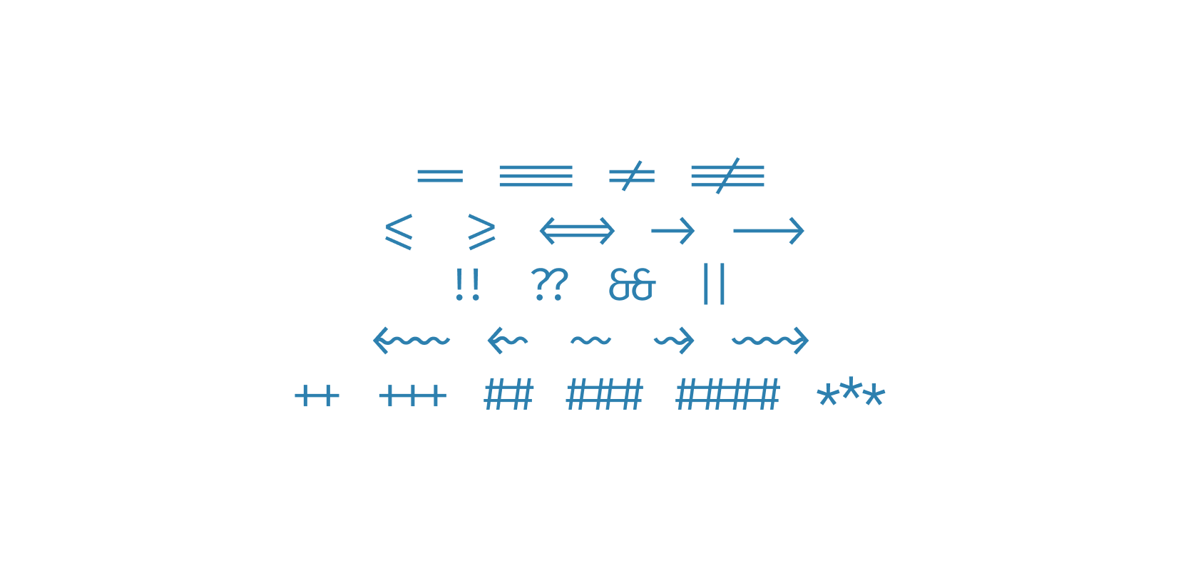 An analysis of 5 monospaced fonts with coding ligatures | Better Web Type