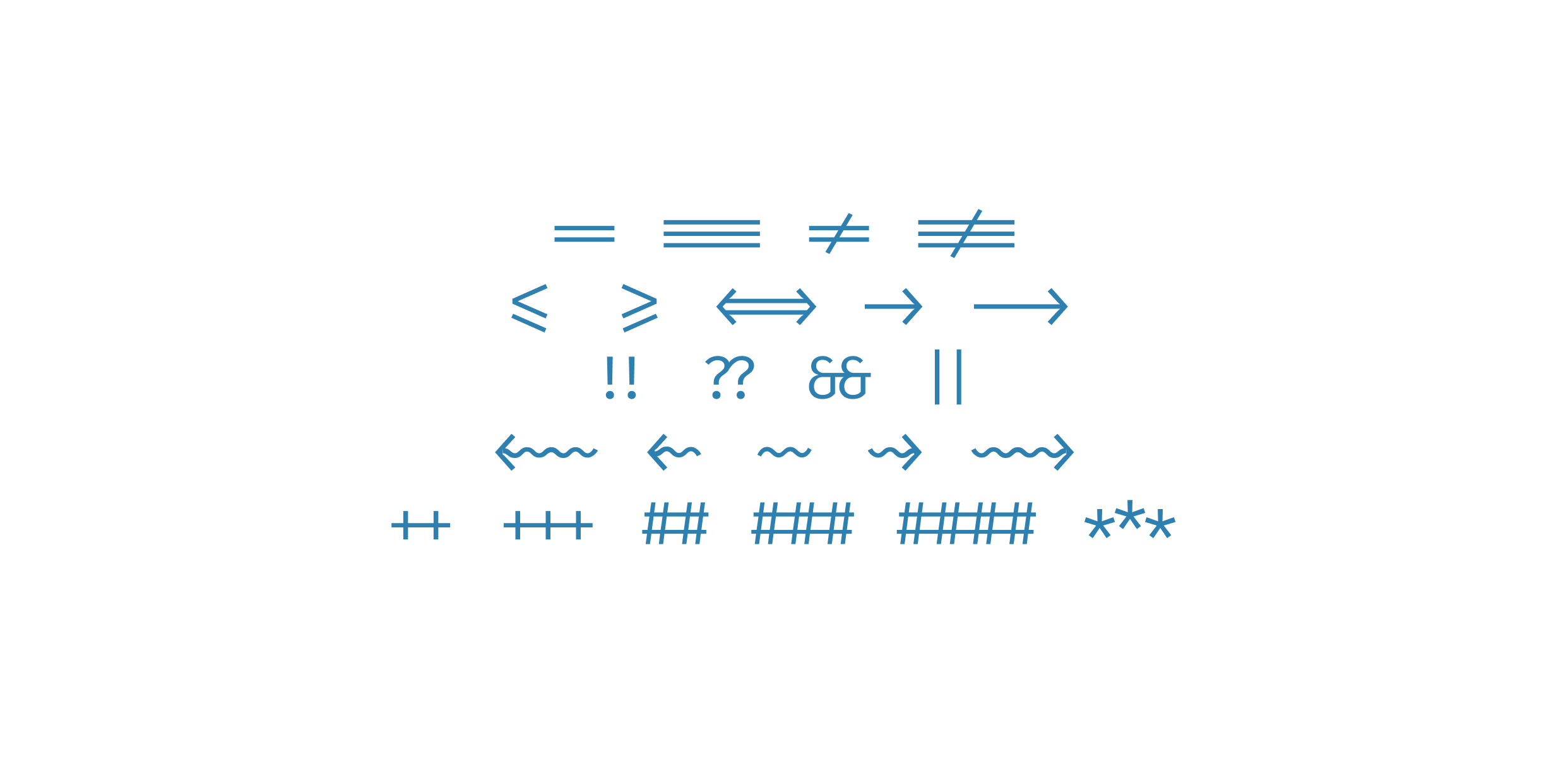 An Analysis Of 5 Monospaced Fonts With Coding Ligatures Better Web Type