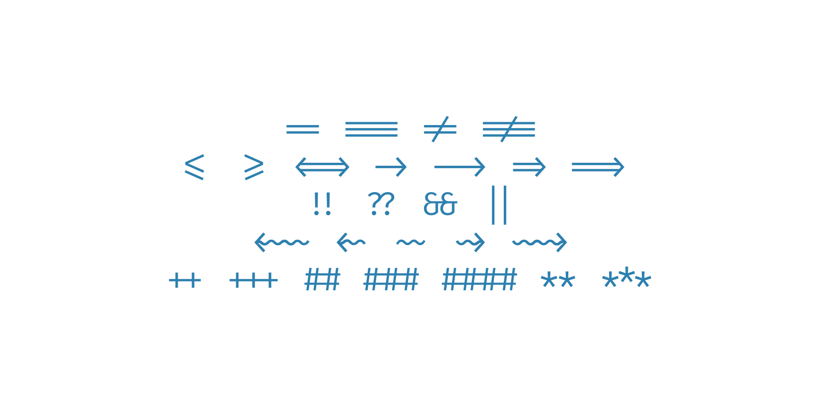 An analysis of 5 monospaced fonts with coding ligatures | Better Web Type