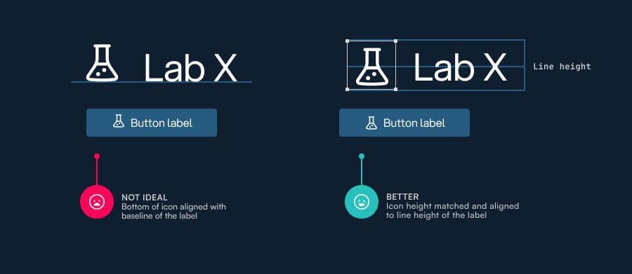 8 micro tips for remarkably better typography | Better Web Type