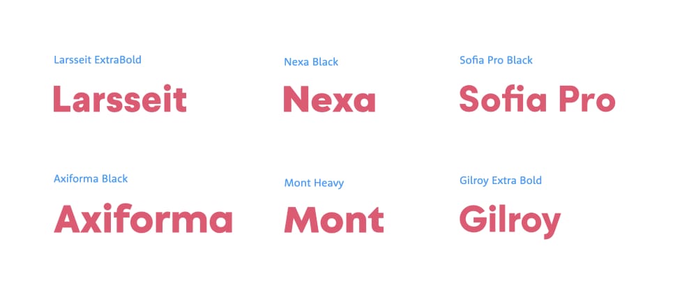 How to choose a font for a project | Better Web Type