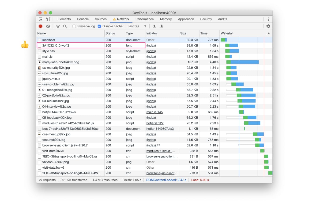 Preloading fonts: when does it make sense? | Better Web Type