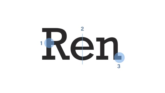 A Guide to Recognising Font Styles | Better Web Type